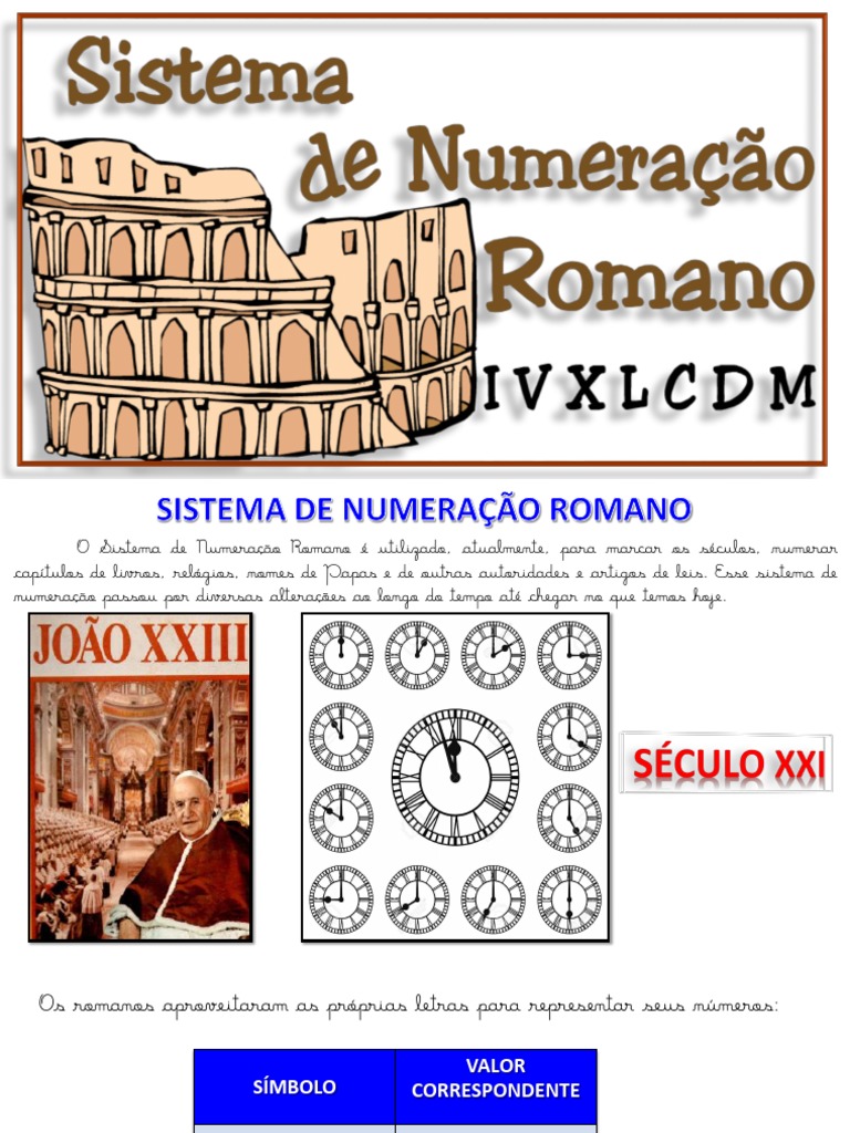 Guia Completo do Sistema Romano | PDF | Métodos e Materiais de Ensino