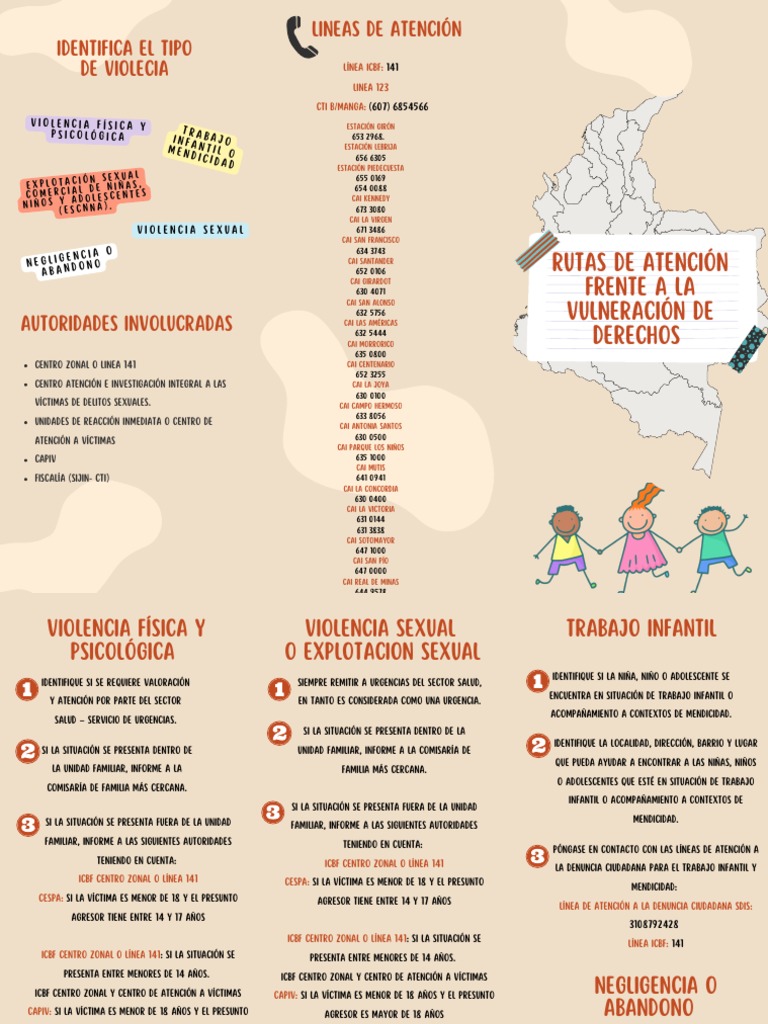 Folleto Rutas de Atención | PDF