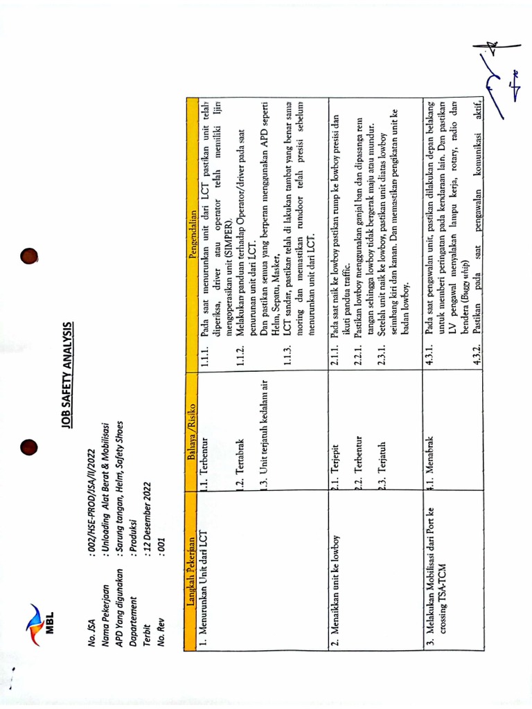 JSA - Unloading Alat Berat & Mobilisasi PDF | PDF