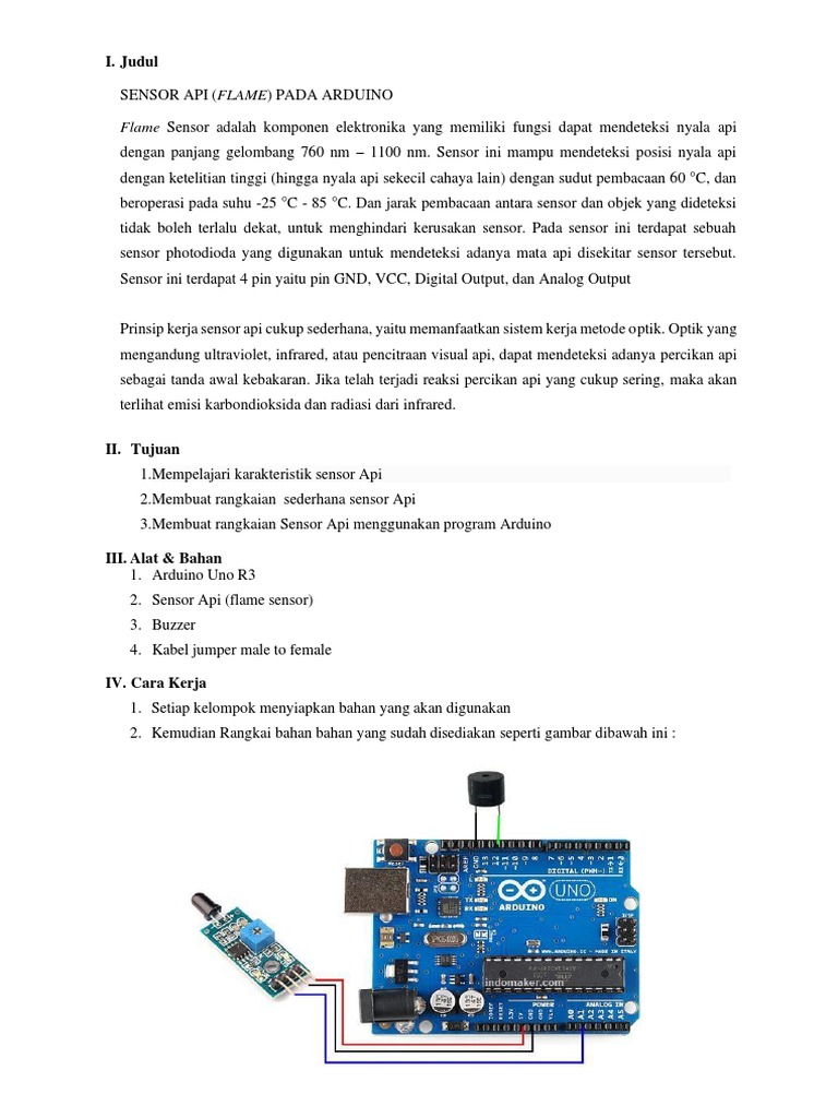 Perc 6 Api | PDF | Teknologi & Rekayasa