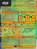 Ronnel Del Rio Reflection Paper | PDF | Disability | Health Sciences