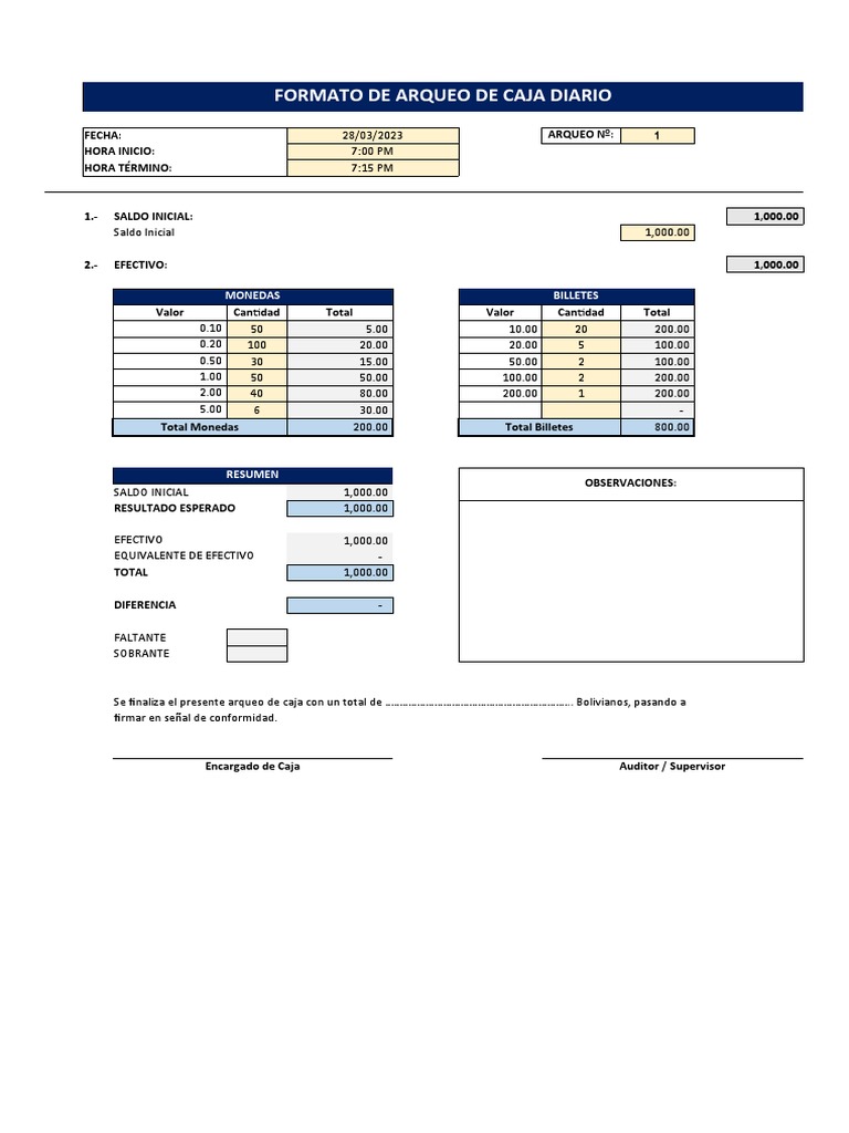 Plantilla para Arqueo de Caja | PDF