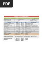 Tabla Vigueta Mitza | PDF | Hogar, jardinería y bricolaje | Ciencia y ...