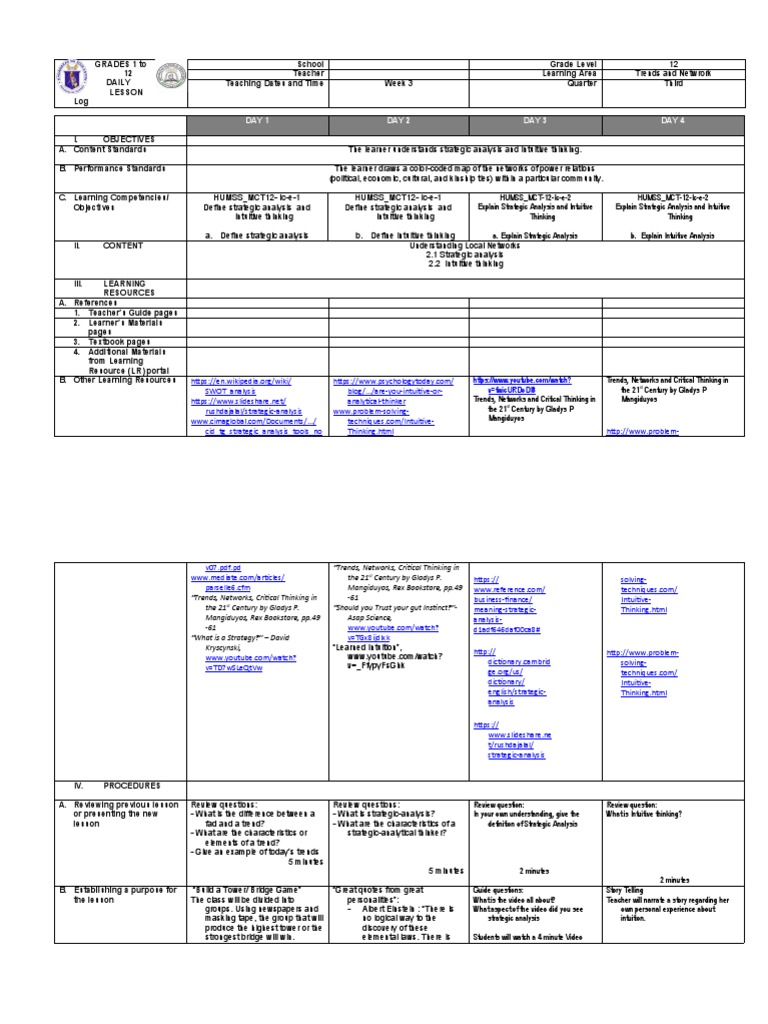 DLP TRENDS Week 3 - Strategic Analysis | PDF | Intuition | Thought