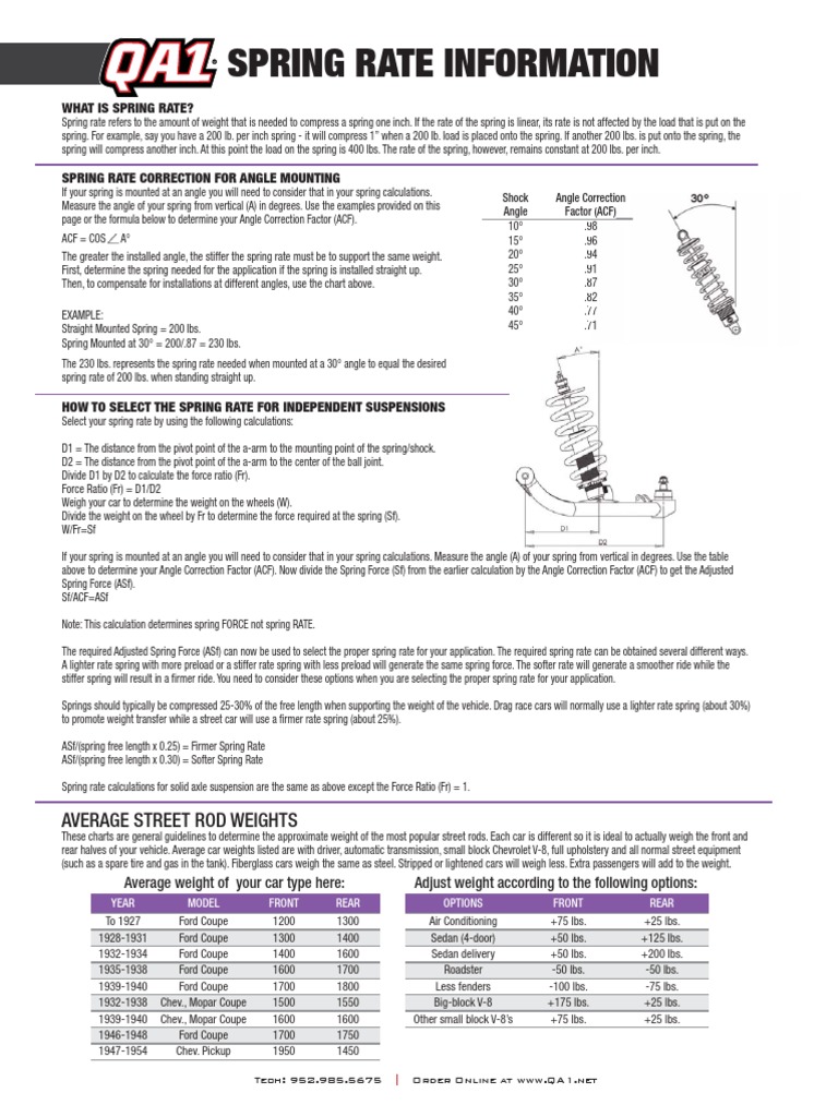 Spring Rate Chart Vehicle Weights | PDF | Coupes | Motor Vehicle