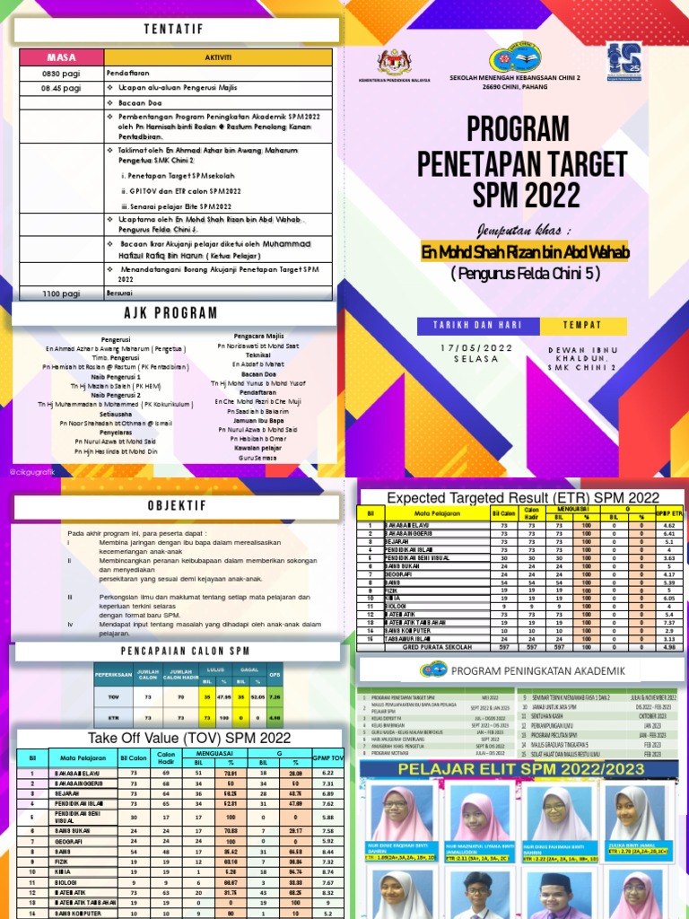 Buku Program Penetapan Target PDF | PDF