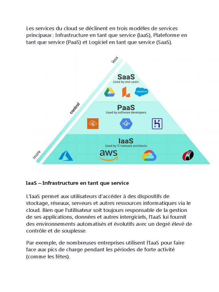 Modèles de services cloud : IaaS, PaaS, SaaS | PDF