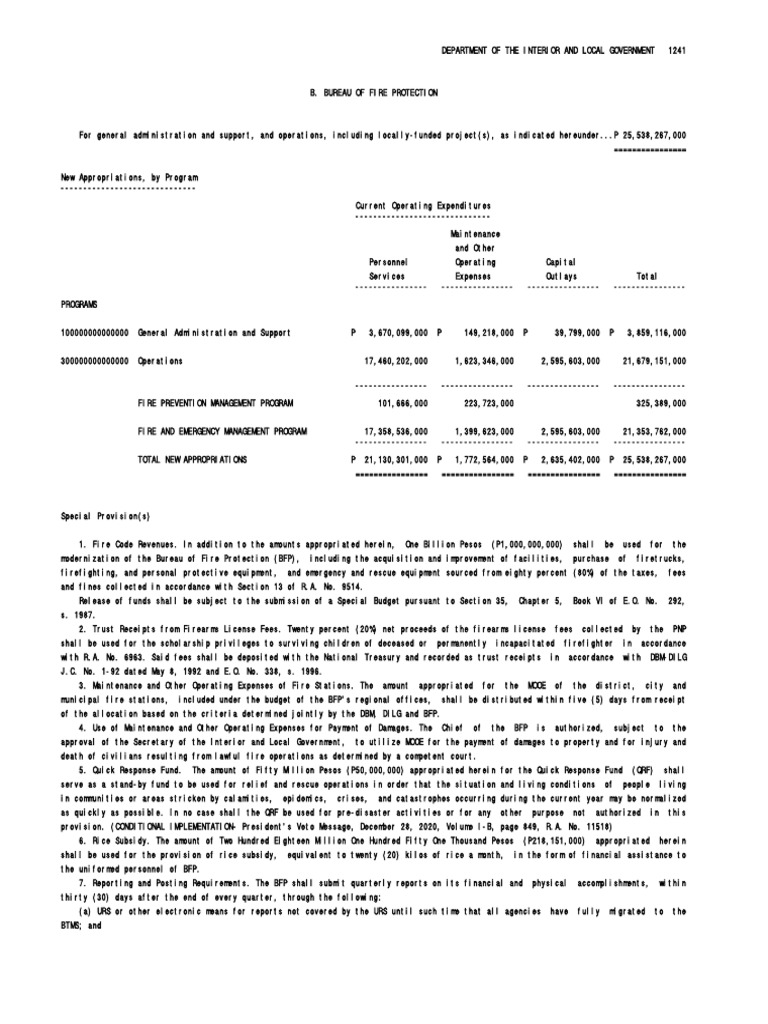 BFP | PDF | Compensation And Benefits | Expense