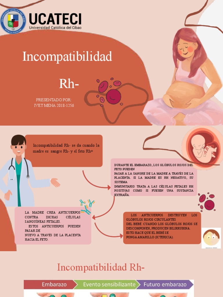 Incompatibilidad RH | PDF | Especialidades Medicas | Medicina CLINICA