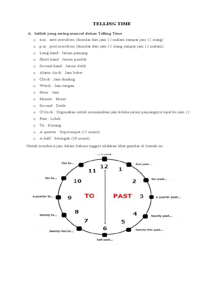 Panduan Membaca Jam dalam Bahasa Inggris | PDF