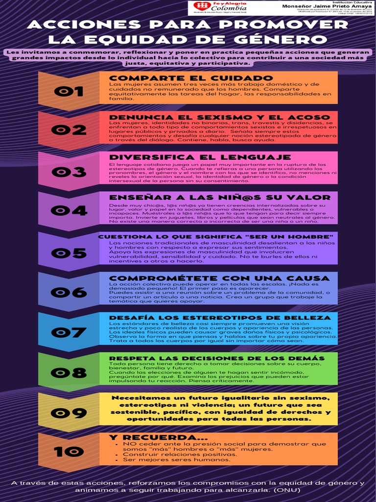Acciones para Promover La Equidad de Género | PDF