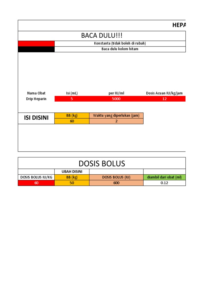 Rumus Dosis Obat-Obat High Alert | PDF