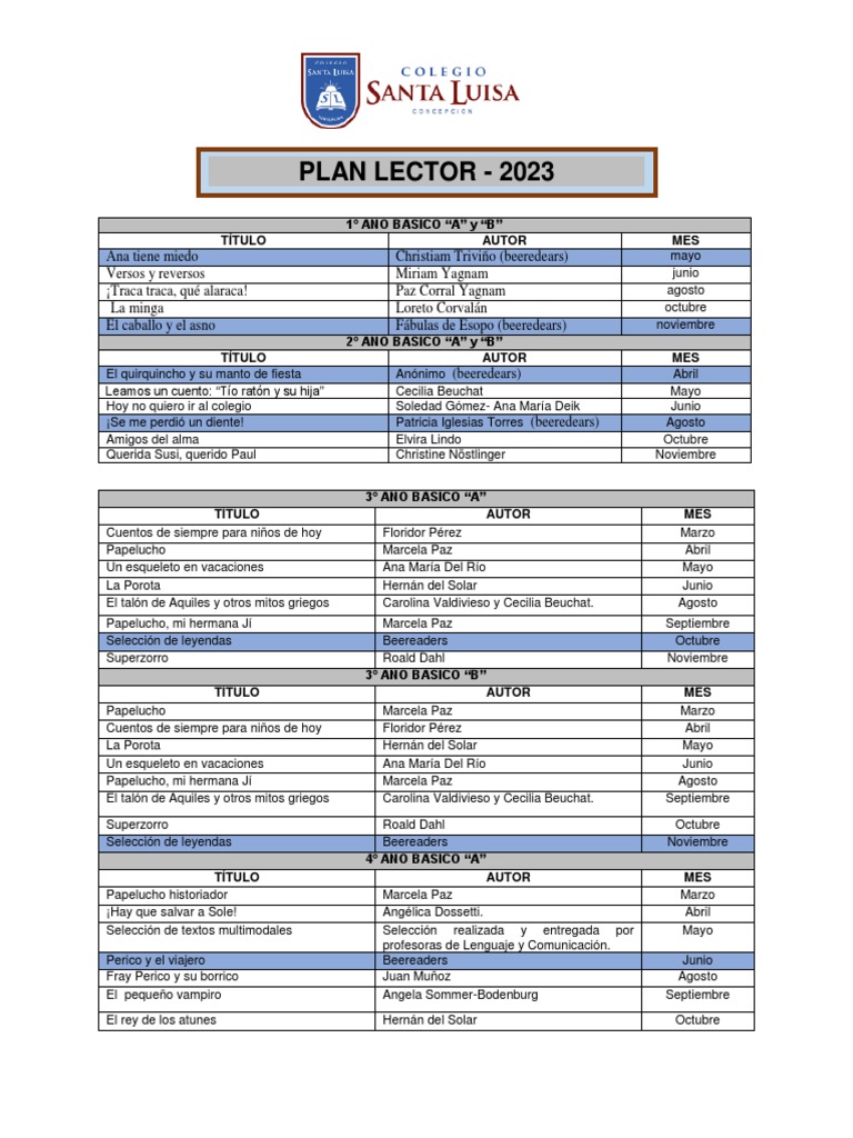 Plan Lector 2023 | PDF