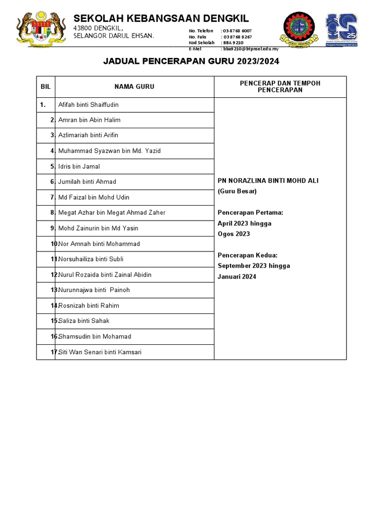 Jadual Pencerapan | PDF
