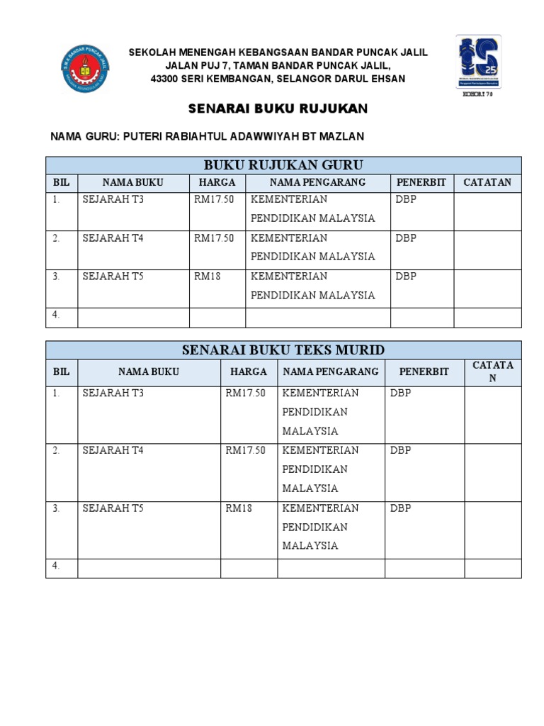 Buku Rujukan Guru | PDF