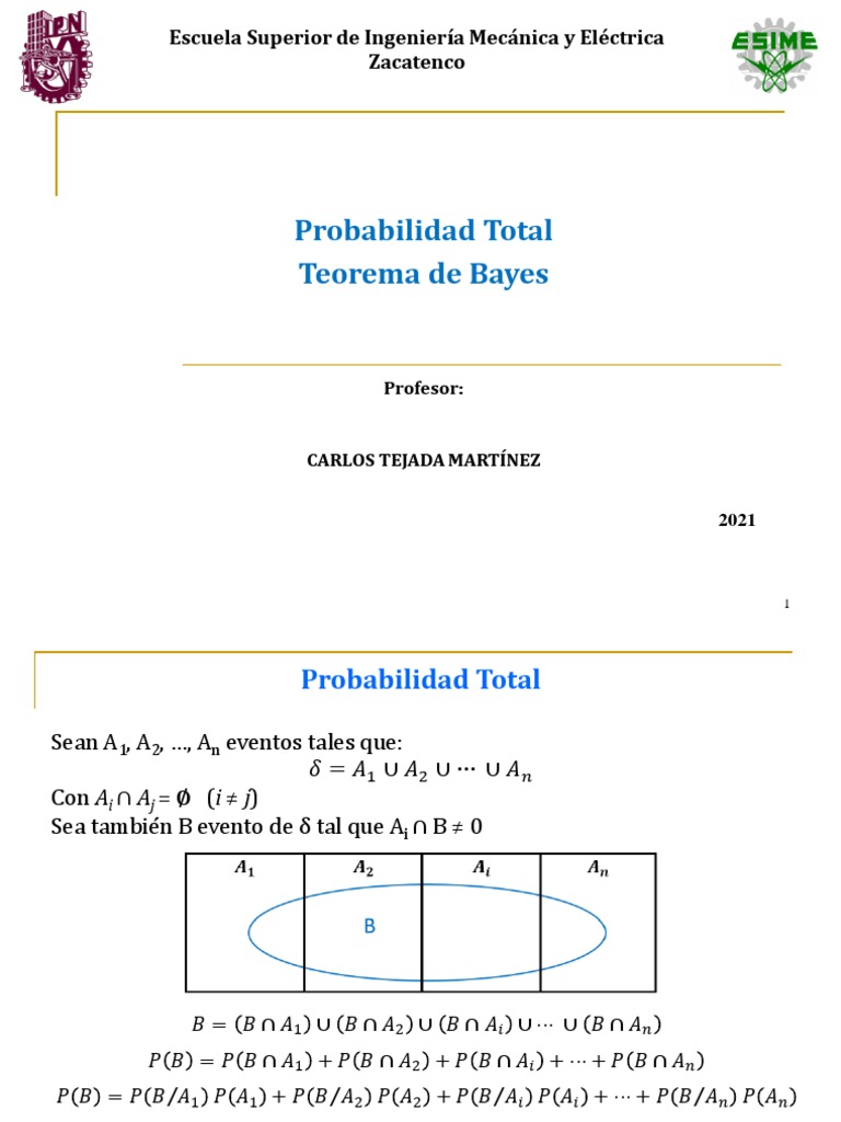 Probabilidad Total y Teorema de Bayes 2021 | PDF | Probabilidades y estadísticas | Matemáticas