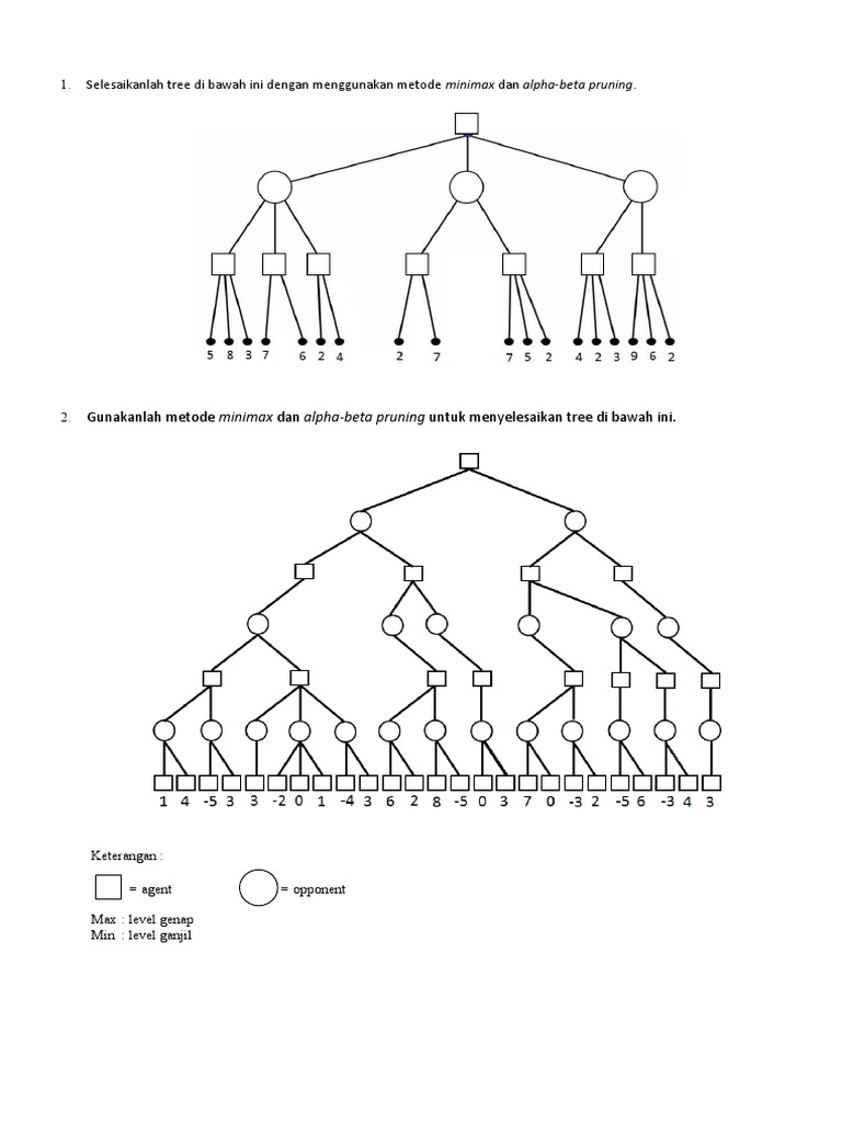 Soal Minimax & AlphaBeta Pruning | PDF Soal Minimax & AlphaBeta Pruning | PDF