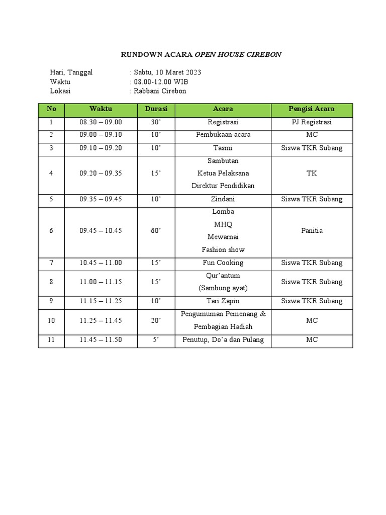 Rundown Acara Open House Cirebon | PDF