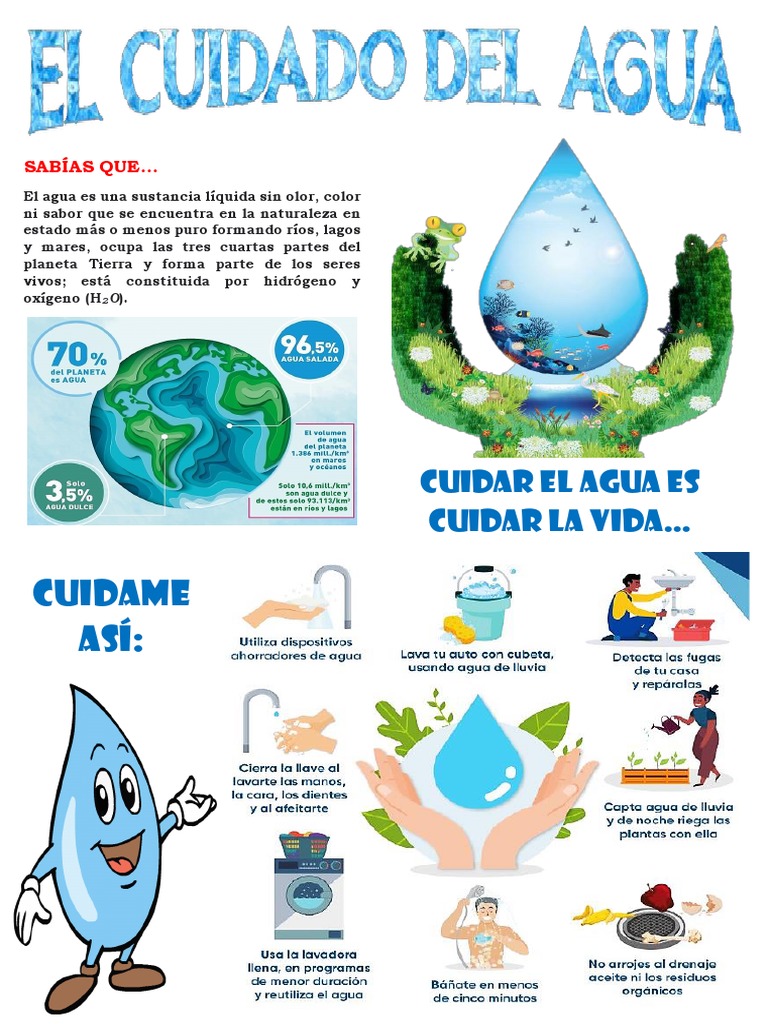 Infografía Cuidados Del Agua PDF | PDF | Poesía | Clásicos