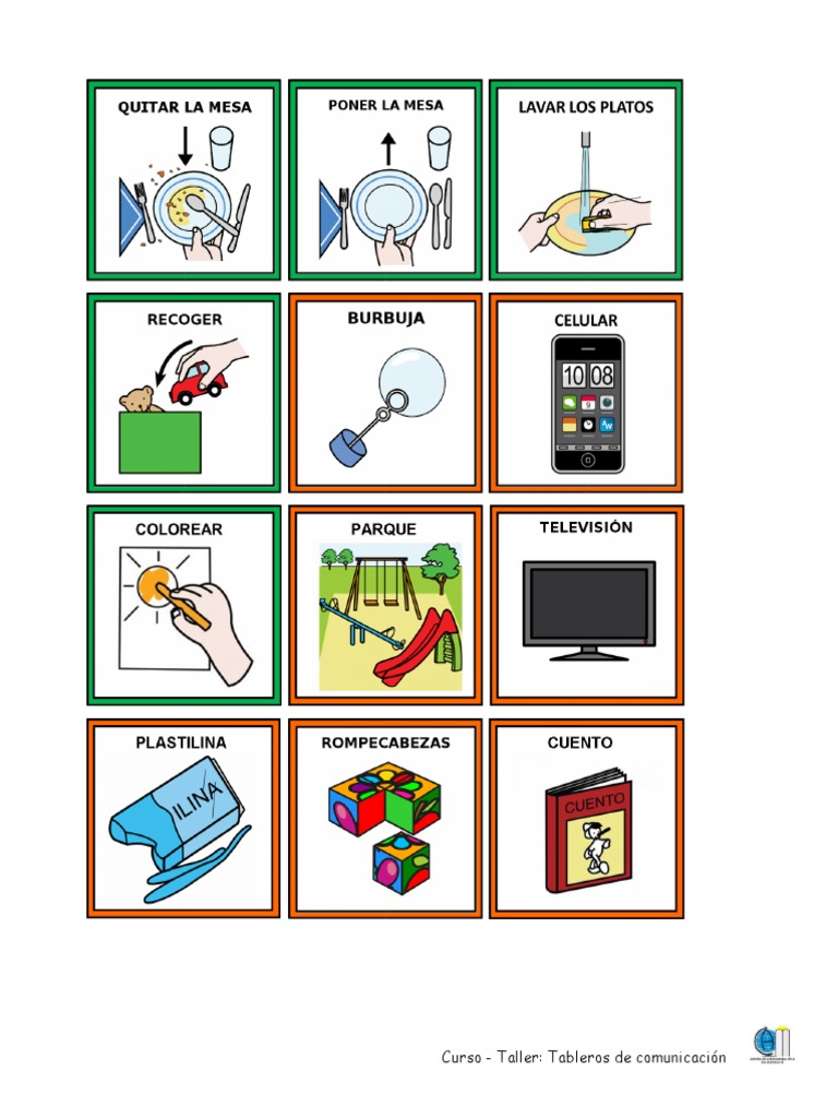 Tablero de Comunicación | PDF