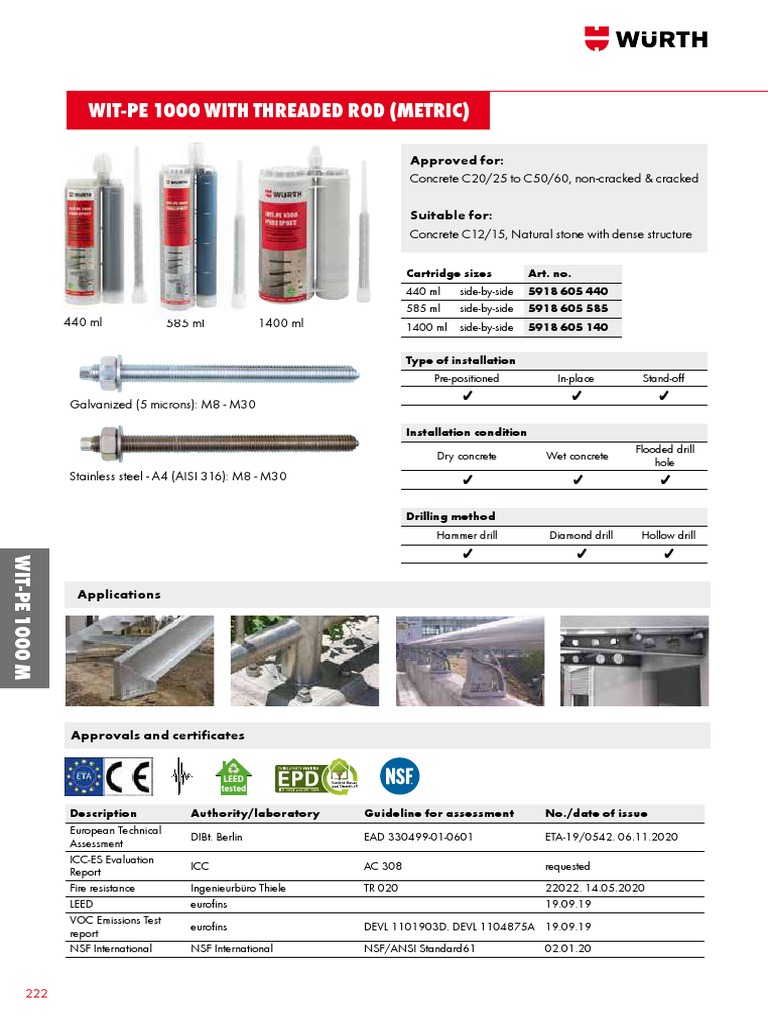 An Overview of the Technical Specifications and Performance Data for ...