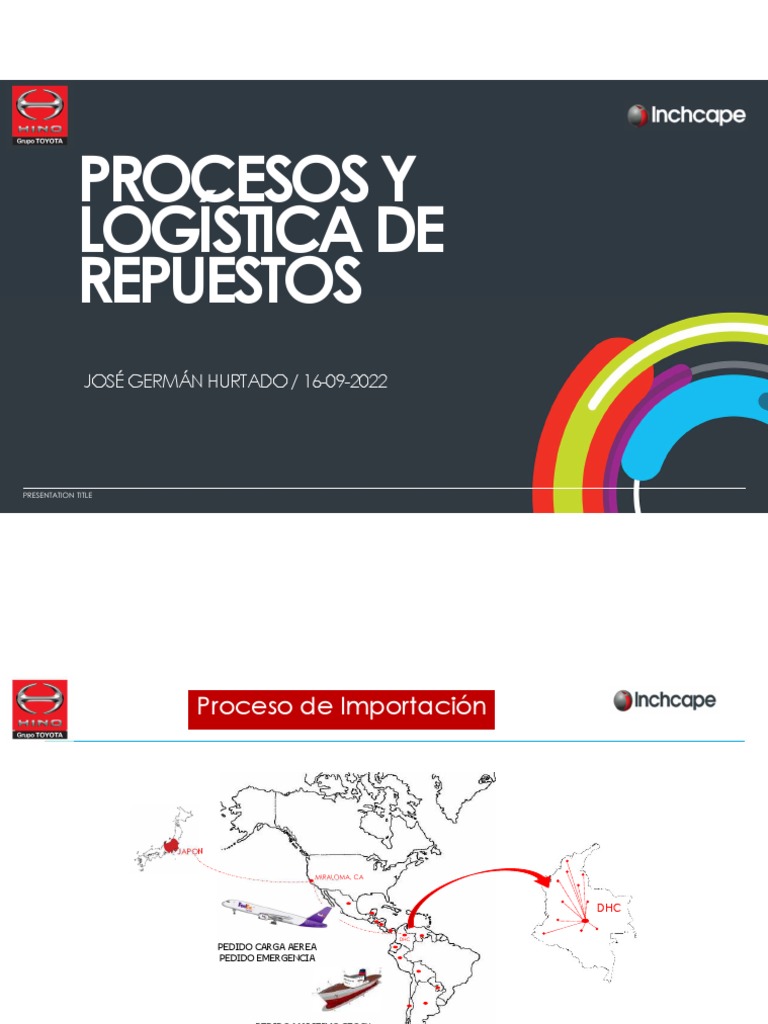 Consultas A Repuestos DHC. | PDF