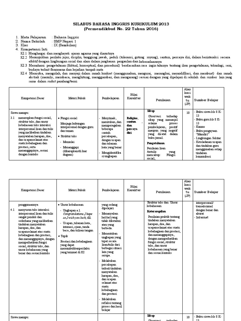 Silabus Big 9 K-13 New | PDF