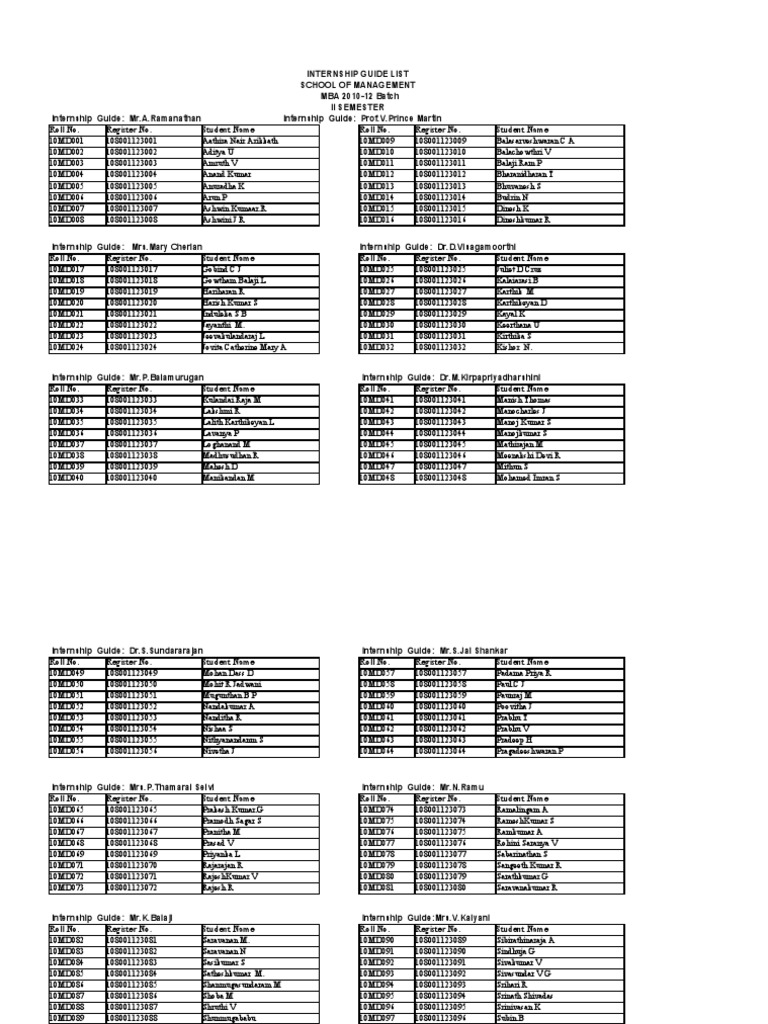 MBA Internship Guide List 2010-12 | PDF