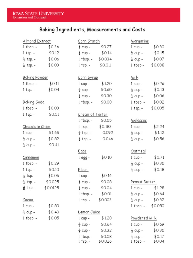 Ingredient Cost List for Baking | PDF | Foods | Food And Drink