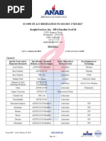 D5185 | PDF | Materials | Chemical Substances