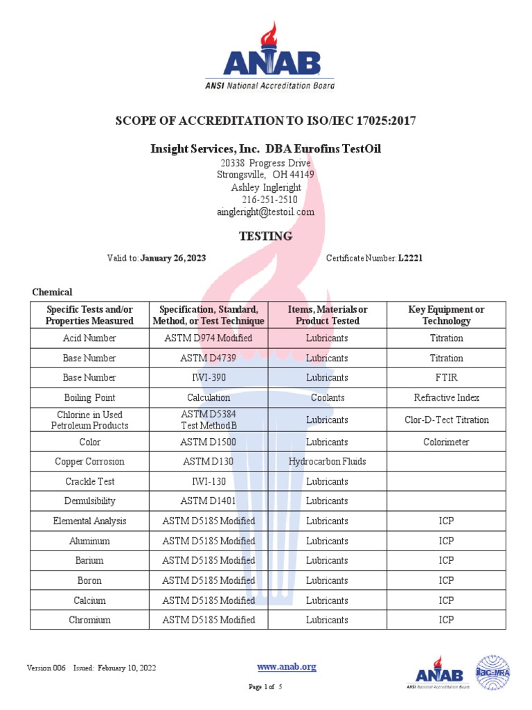 Eurofins TestOil Accreditation Scope | PDF | Chromatography | Coolant