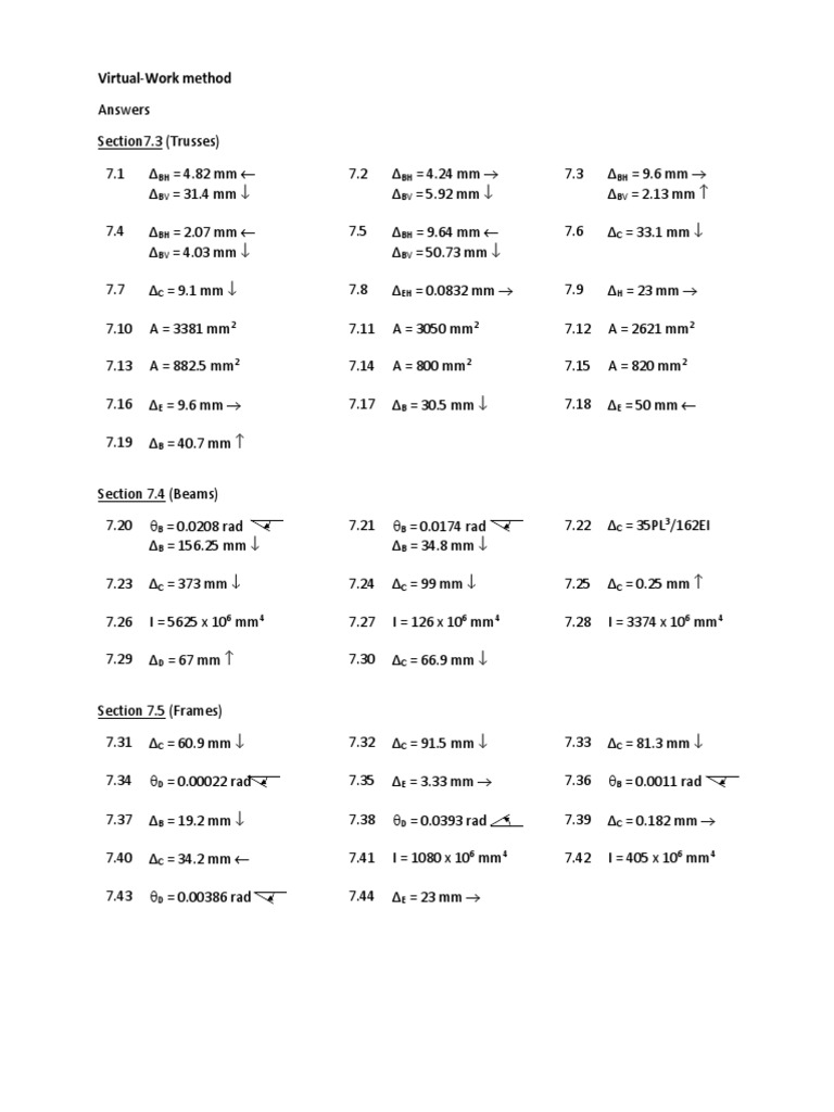 Answers To Virtual Work Tutorial Questions | PDF