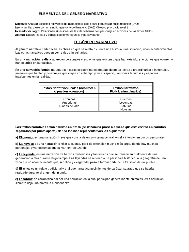 Elementos Del Genero Narrativo | PDF