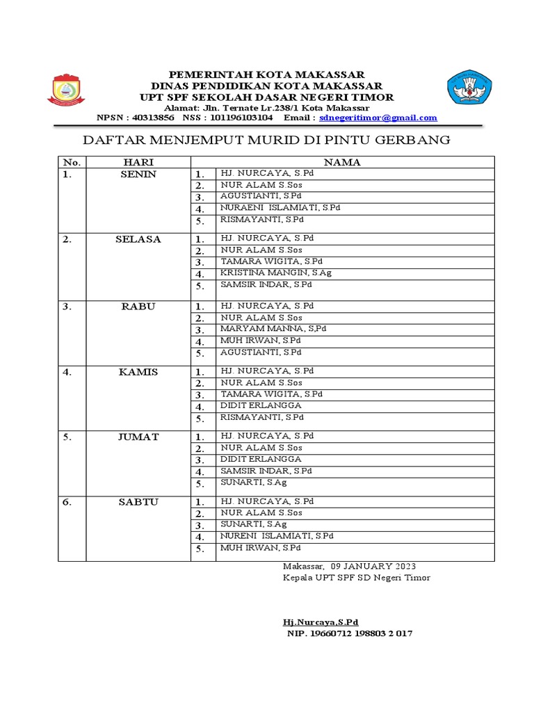 Daftar Penjemputan Murid | PDF