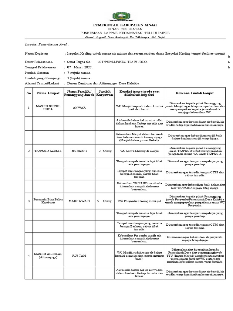 A. IKL MASJID AWAL.xlsx | PDF