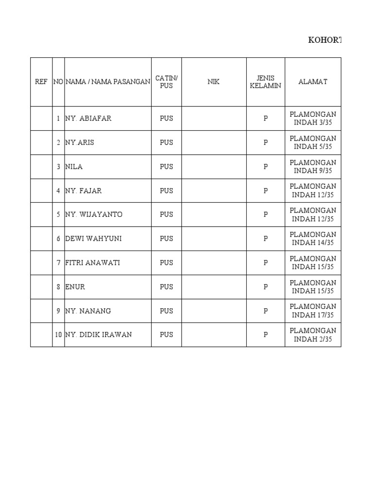 Form KOHORT_REPRODUKSI | PDF