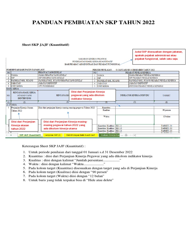 Panduan Pembuatan SKP Tahun 2022 | PDF
