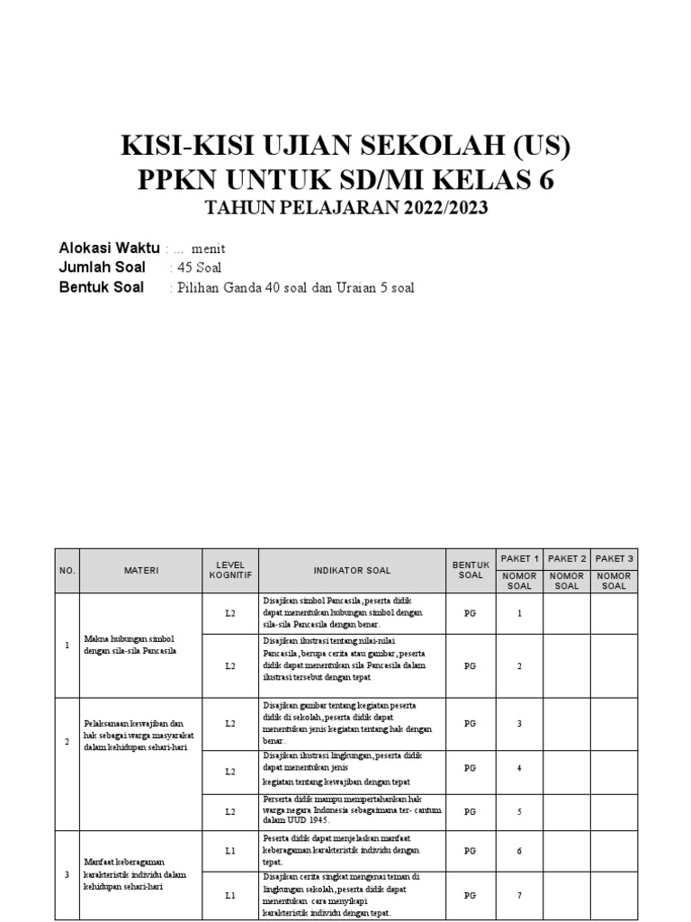 Kisi-Kisi Us SD PPKN 2022-2023 | PDF