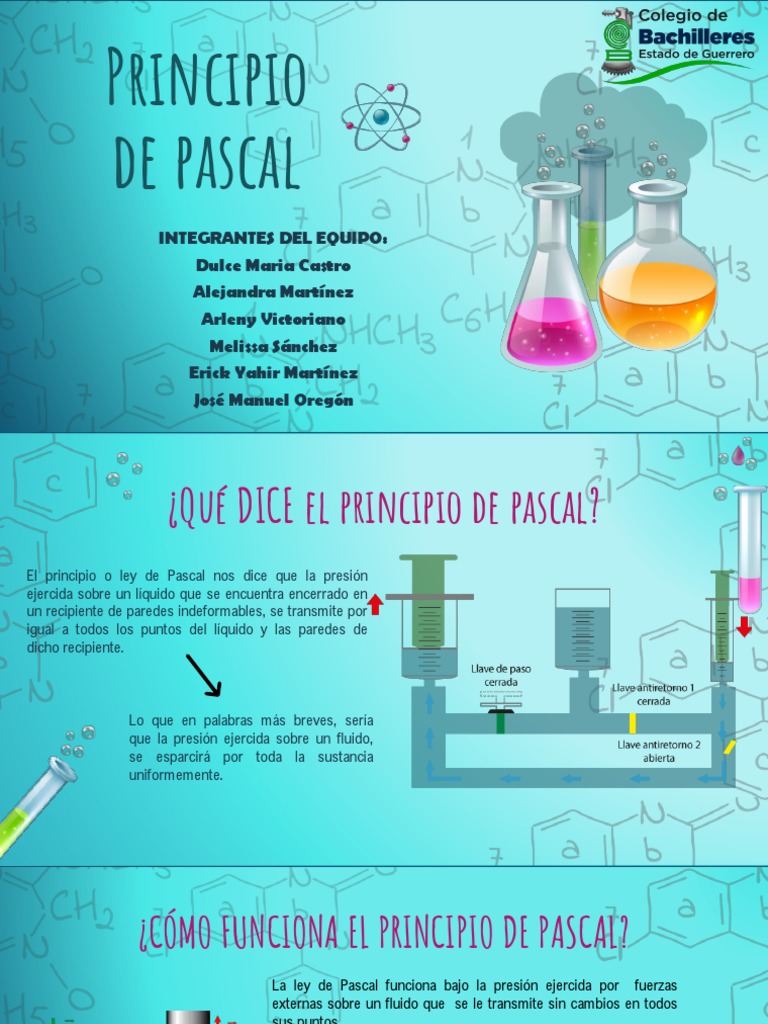 principio de pascal | PDF | Presión | Líquidos