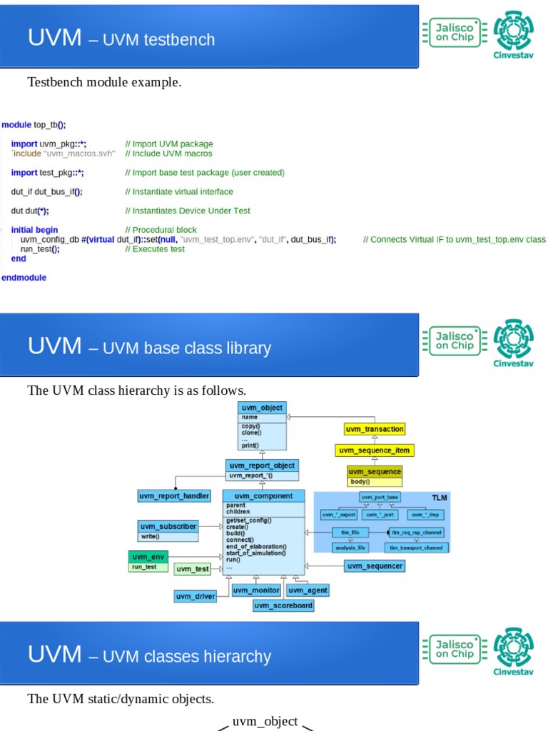 UVM Meeting 3 22-11-21 | PDF | Class (Computer Programming) | Software Development