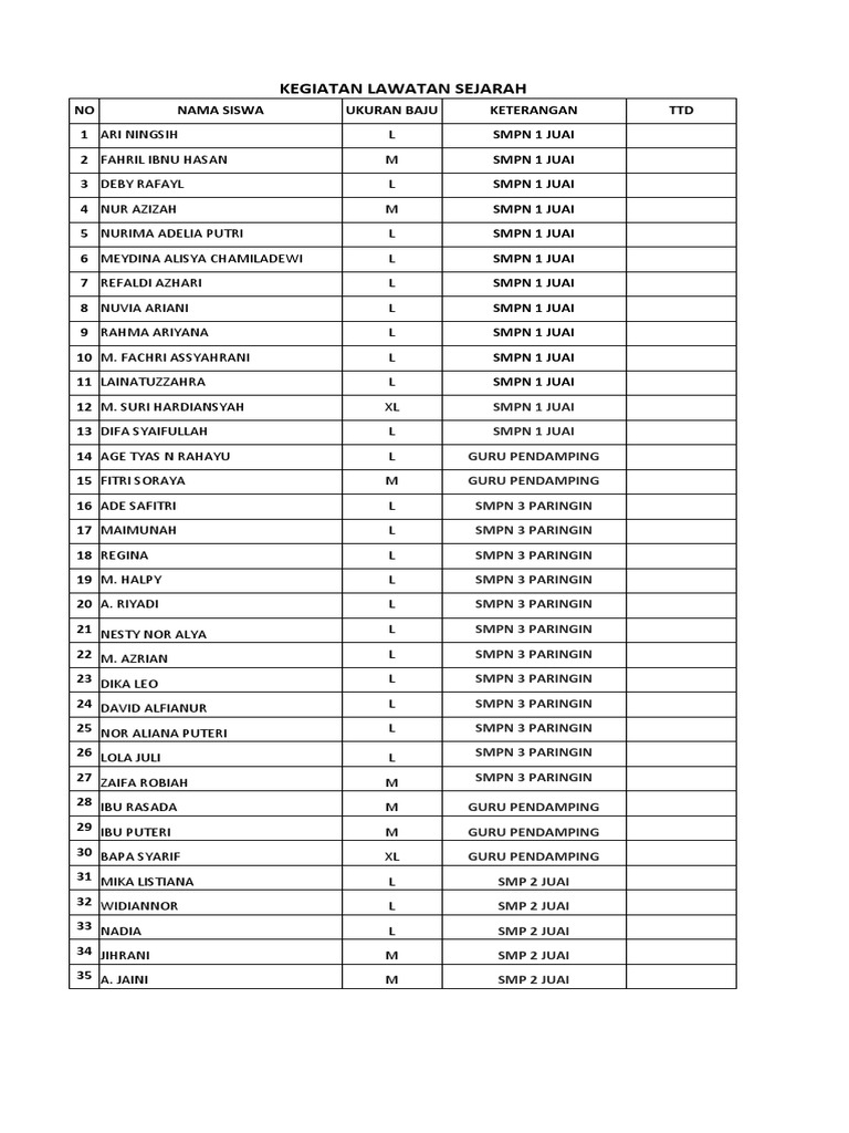 Lis Ukuran Baju, Absen, Lawatan Sejarah | PDF | Agama & Spiritualitas