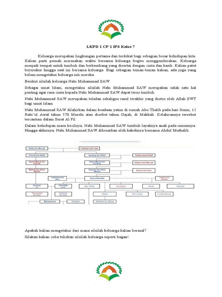 LK 1 Ips Kls 7 CP 1 | PDF