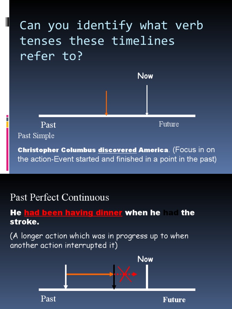 Past Tenses Timelines | PDF