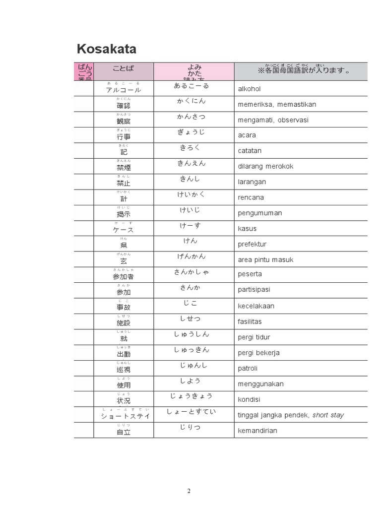 Kaigo Indonesia180710 | PDF