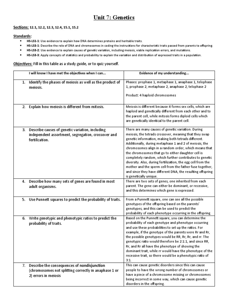 Biology Unit 7 Review Sheet | PDF | Meiosis | Dominance (Genetics)