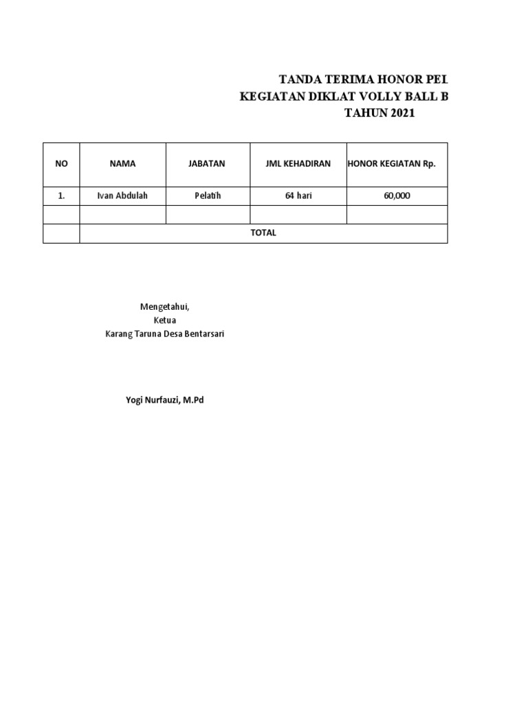 Bukti Honor Pelatih | PDF