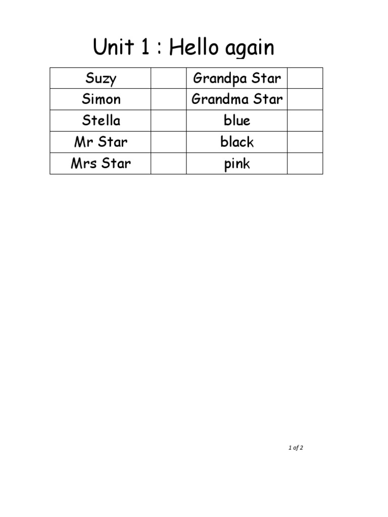 Unit 1 Hello Again Suzy Grandpa Star Simon Grandma Star Stella Blue Mr Star Black Mrs Star
