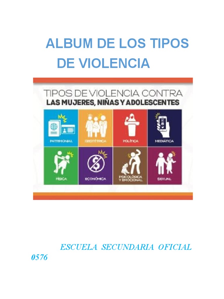 Album de Los Tipos de Violencia | PDF | La violencia contra las mujeres | Violencia