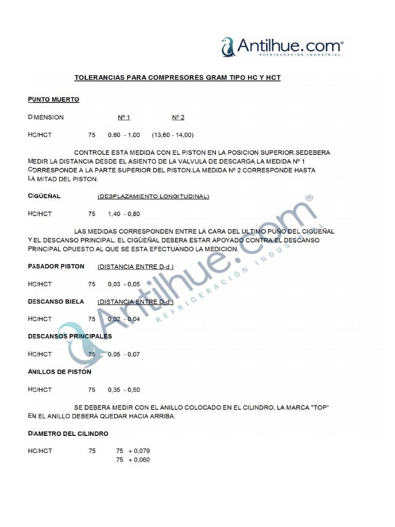 Tolerancias GRAM HC y HCT | PDF