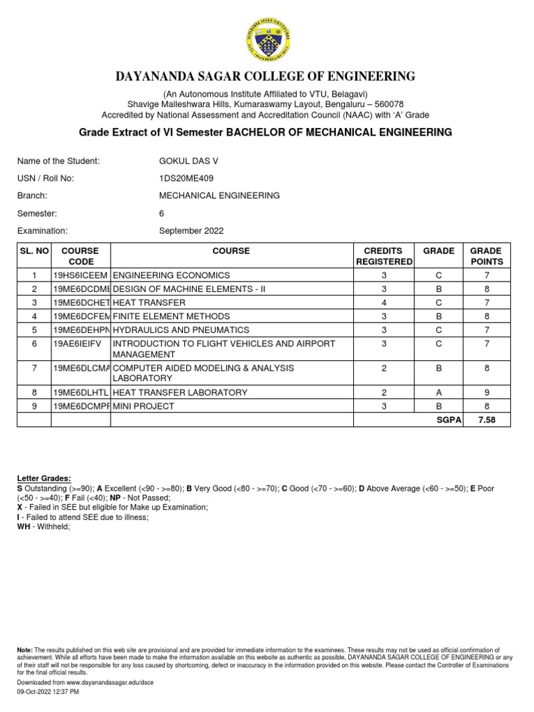 6TH Sem | PDF | Engineering | Physical Sciences